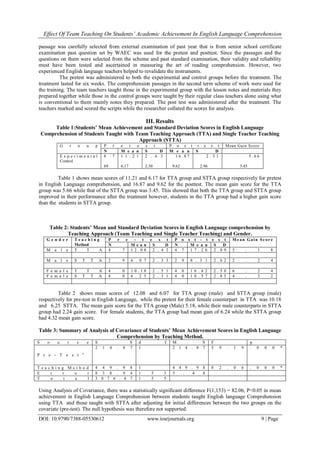 Effects of Team Teaching on Students’ Academic Achievement In English ...