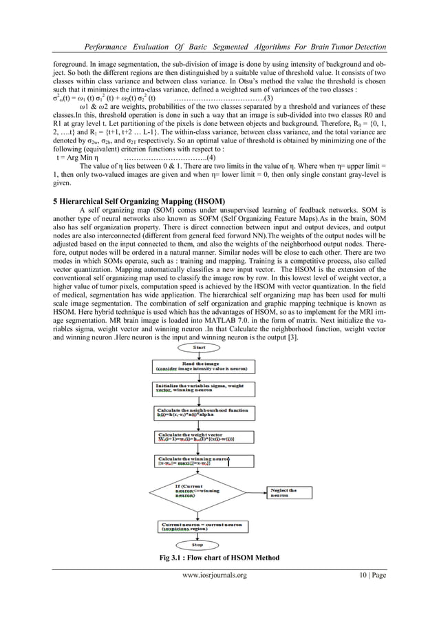 Performance Evaluation of Basic Segmented Algorithms for Brain Tumor Detection | PDF