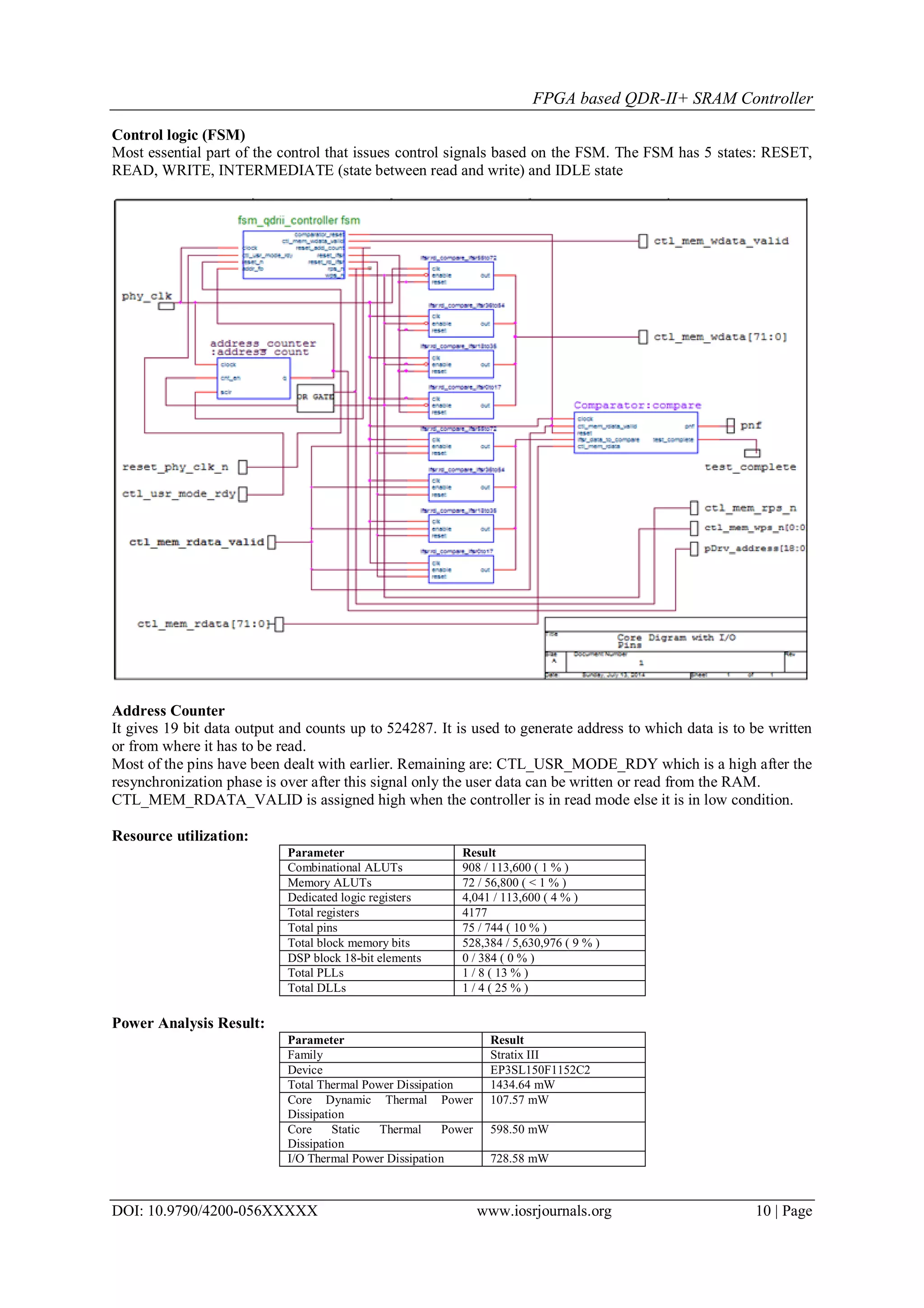 FPGA based QDR-II+ SRAM Controller | PDF