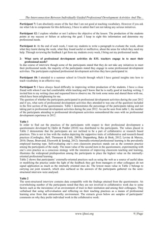 The Interconnection between Individually Guided Professional Development Activities and the ...