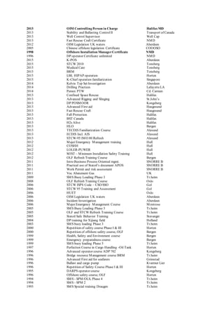 Jens_CV_and_Reference_Letter_June 2016 | PDF