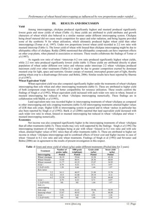 Performance of wheat based intercropping as influenced by row ...