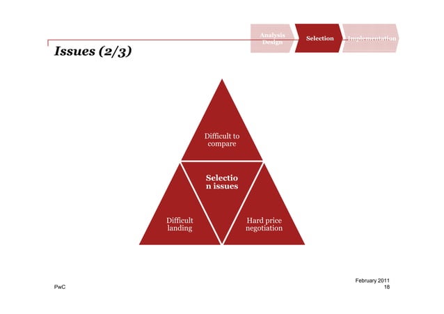 B05 big bang treasury transformation | PPT