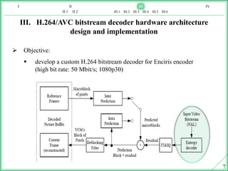 Video decoding: SDI interface implementation &H.264/AVC ...