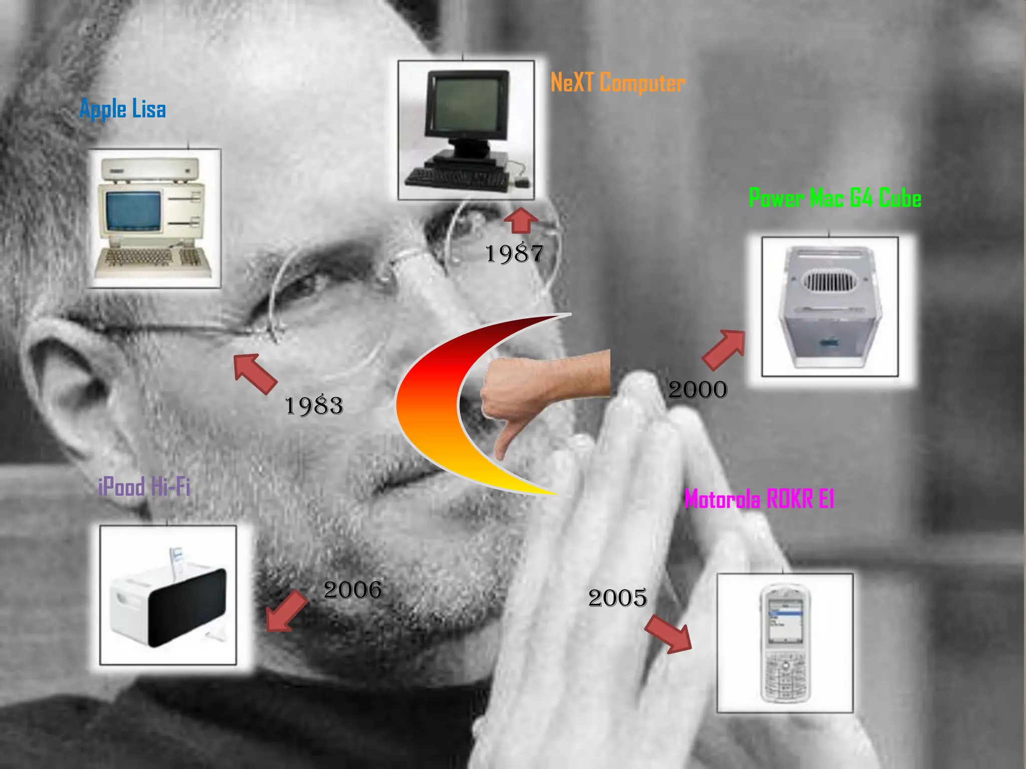 B06 my hero steve jobs | PPT