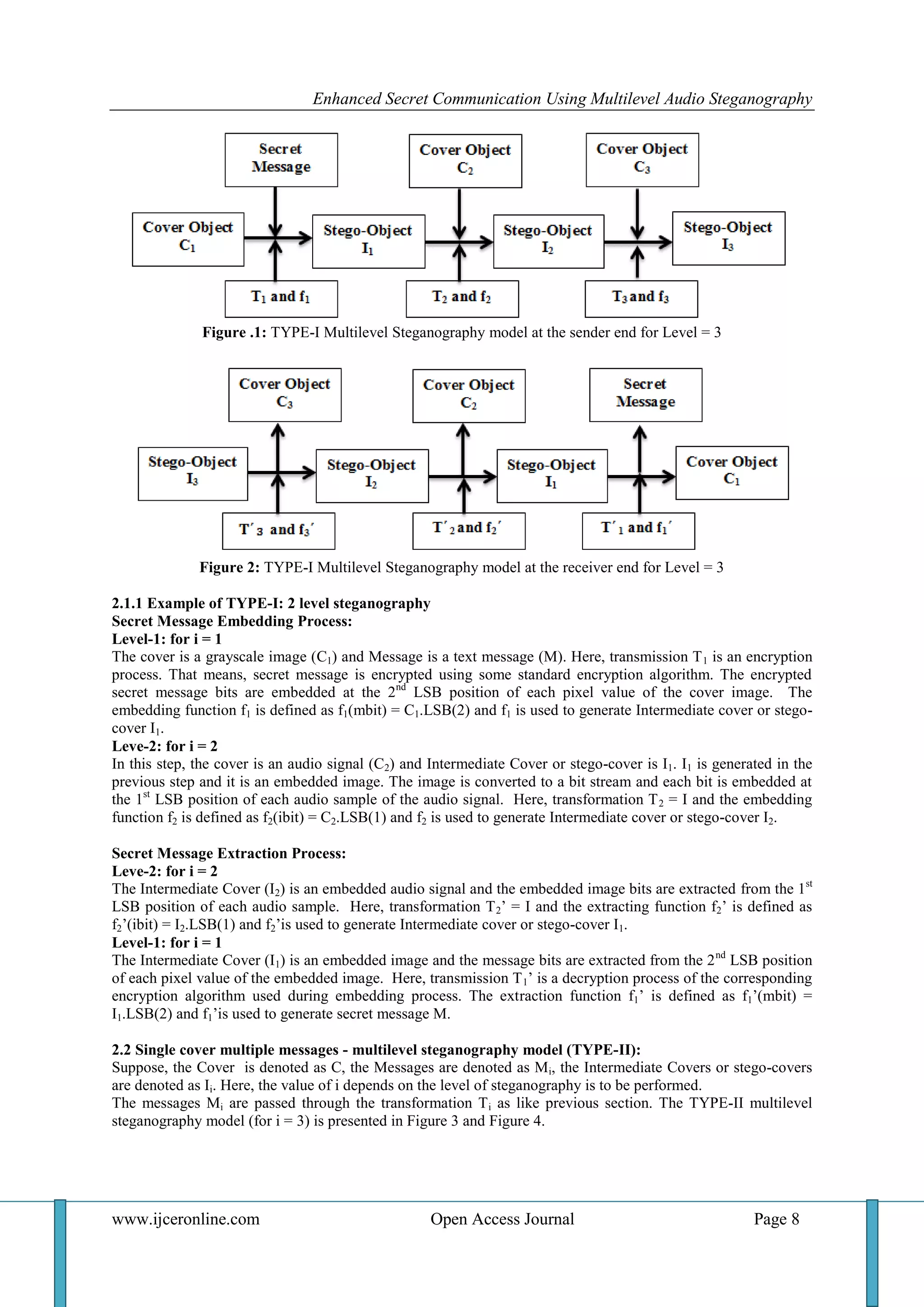 Enhanced Secret Communication Using Multilevel Audio Steganography | PDF