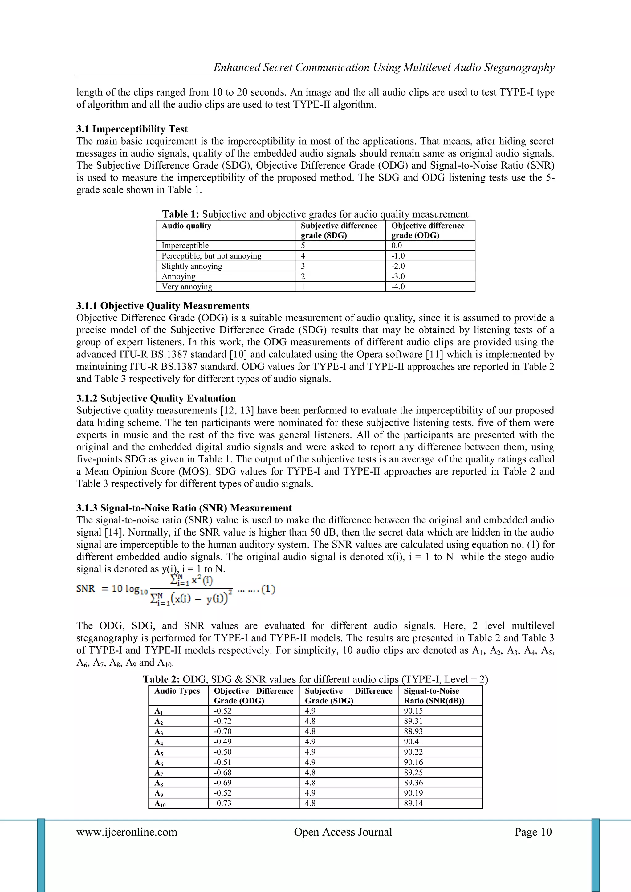 Enhanced Secret Communication Using Multilevel Audio Steganography | PDF