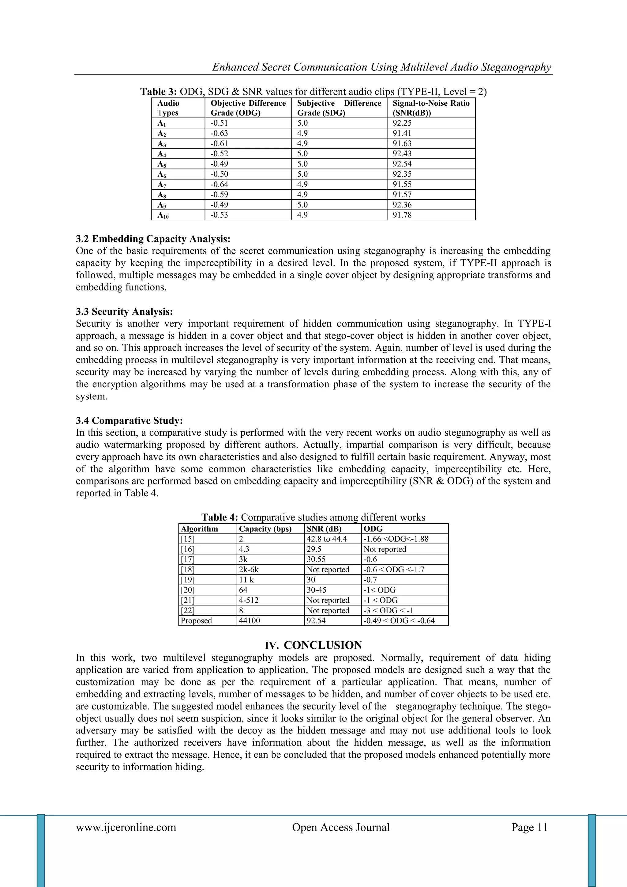 Enhanced Secret Communication Using Multilevel Audio Steganography | PDF