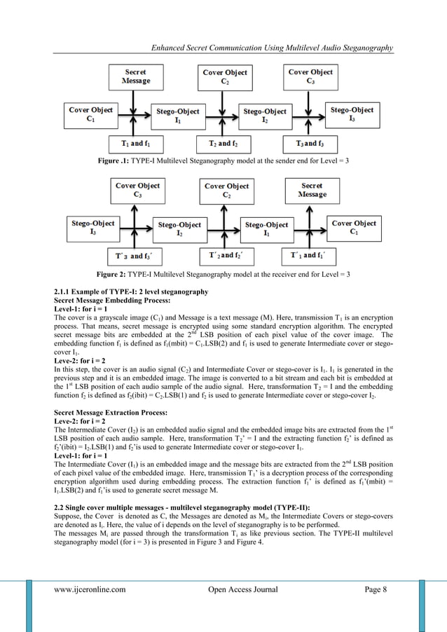 Enhanced Secret Communication Using Multilevel Audio Steganography | PDF