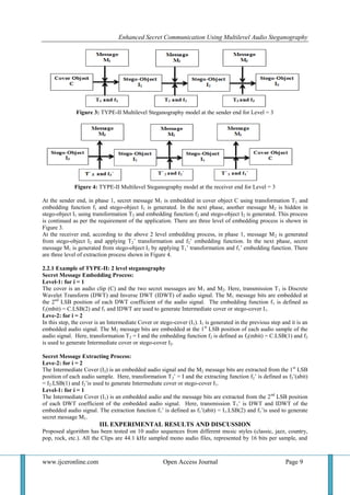 Enhanced Secret Communication Using Multilevel Audio Steganography | PDF