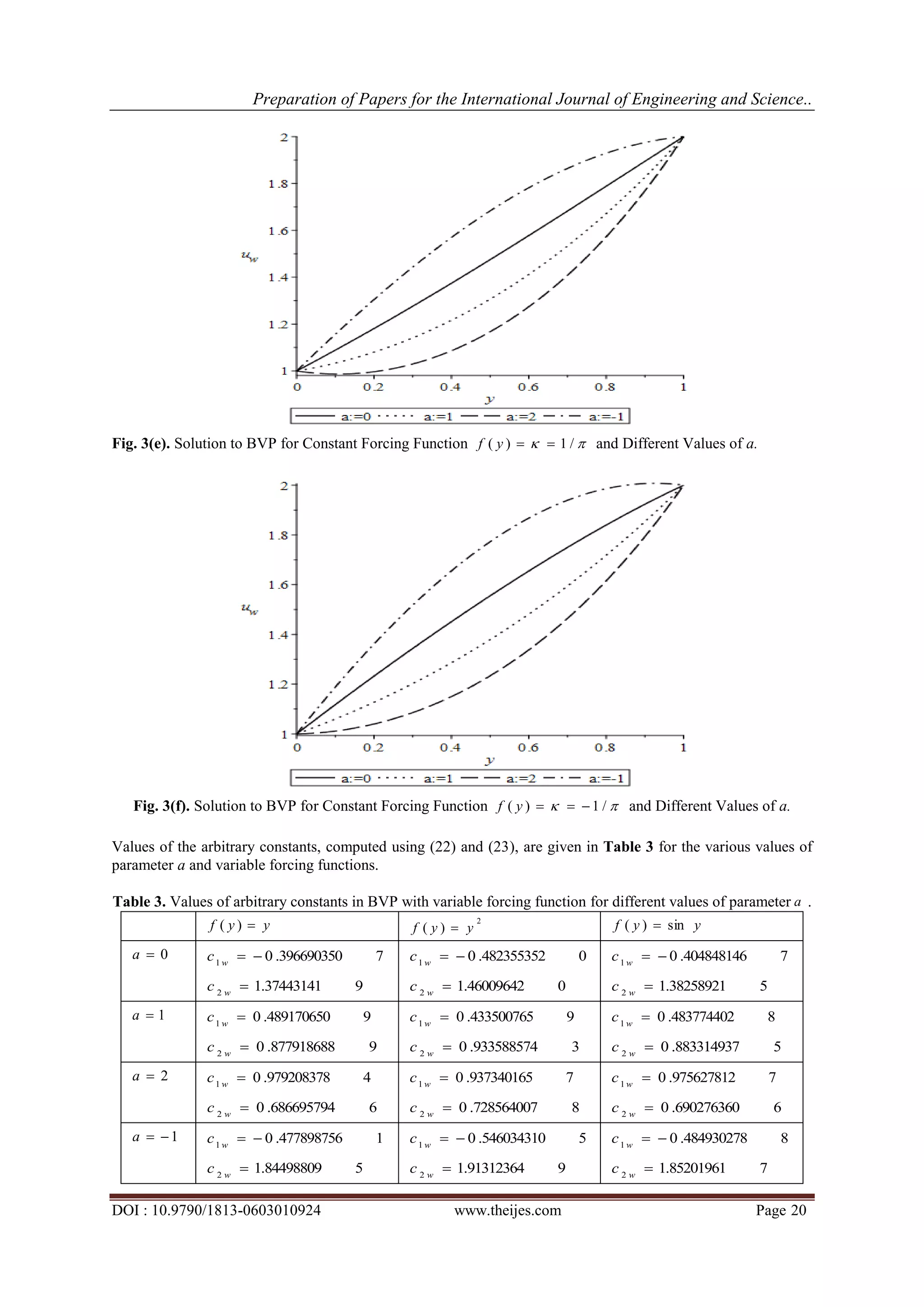 Initial and Boundary Value Problems Involving the Inhomogeneous Weber ...