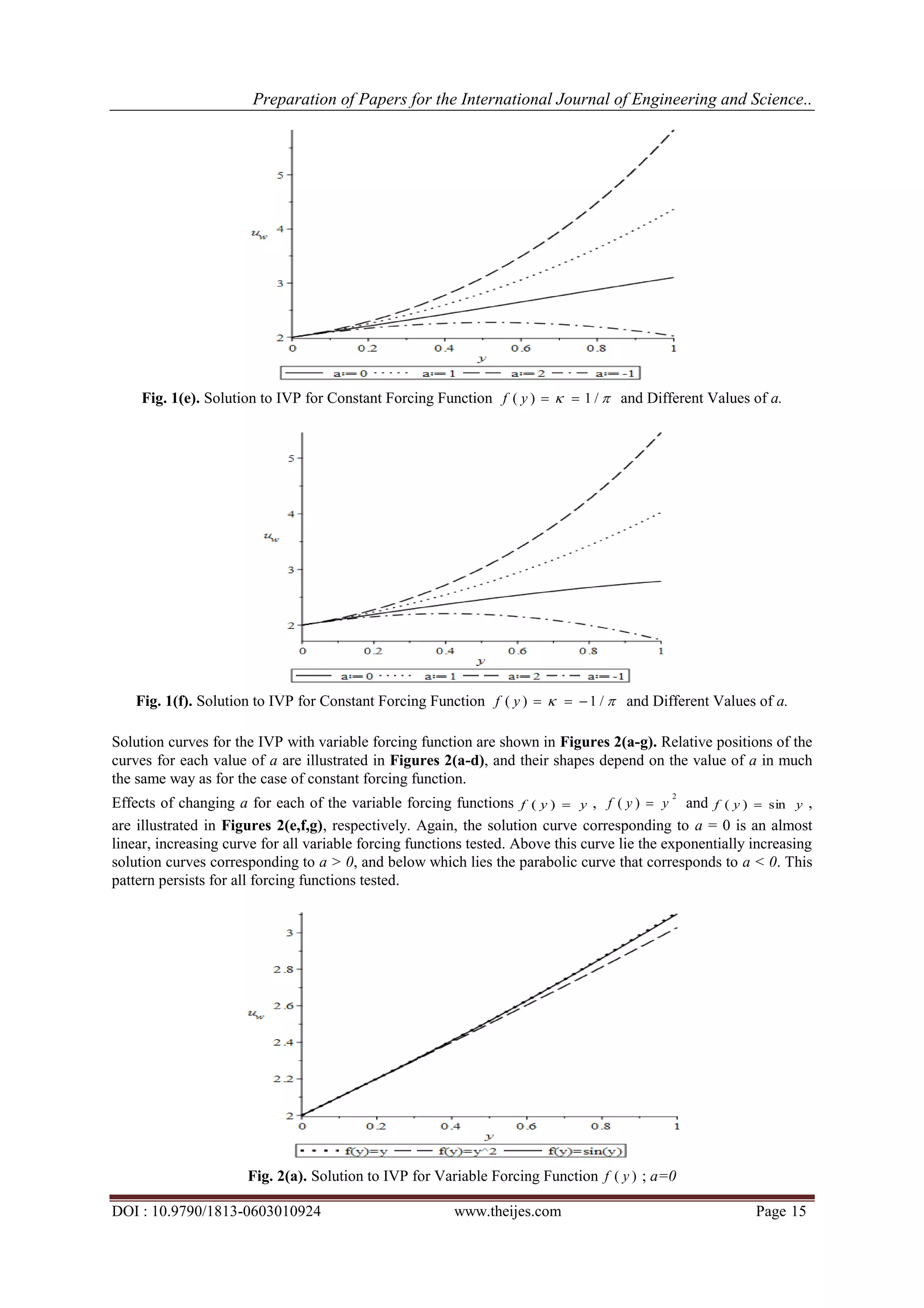 Initial and Boundary Value Problems Involving the Inhomogeneous Weber Equation and the Nield ...