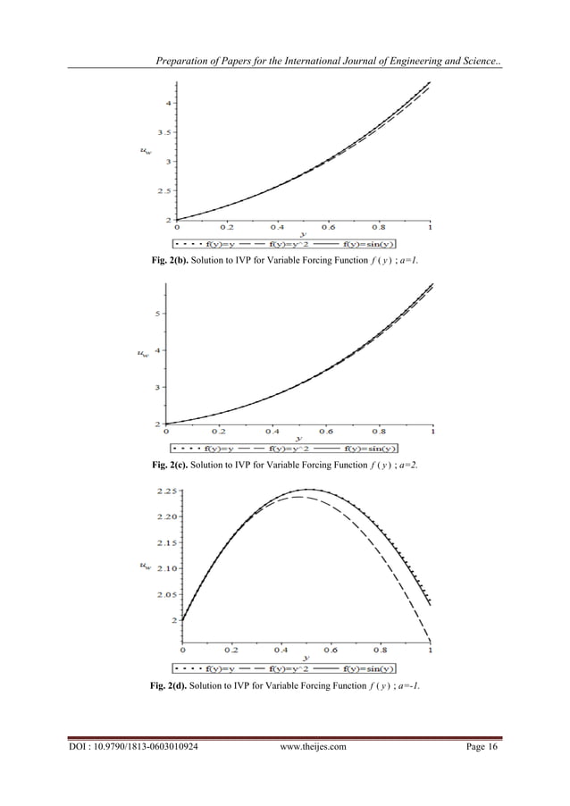 Initial and Boundary Value Problems Involving the Inhomogeneous Weber Equation and the Nield ...