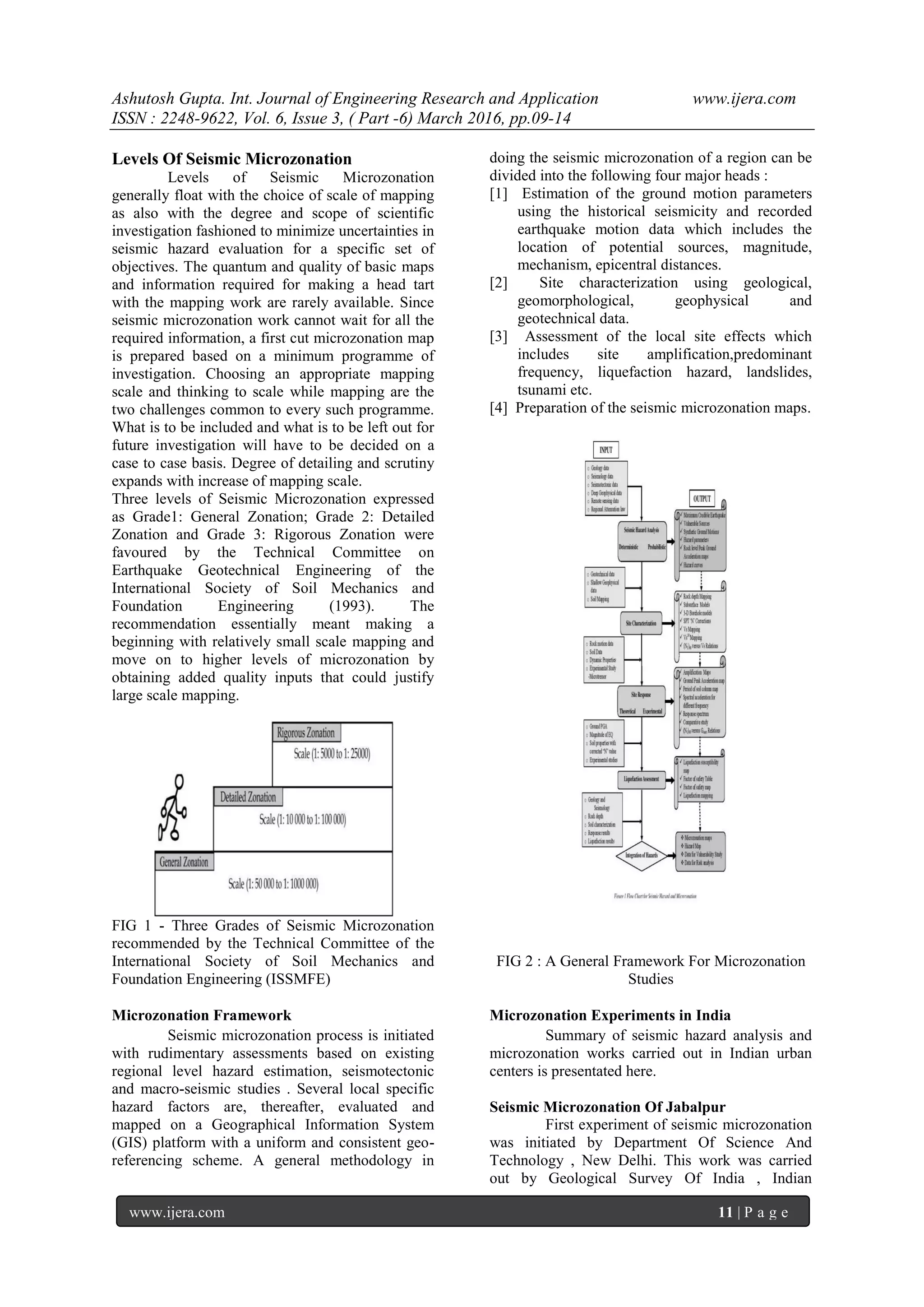 Seismic Microzonation - Principles and Methodology | PDF