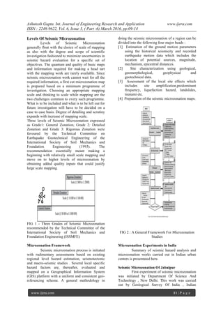 Seismic Microzonation - Principles and Methodology | PDF