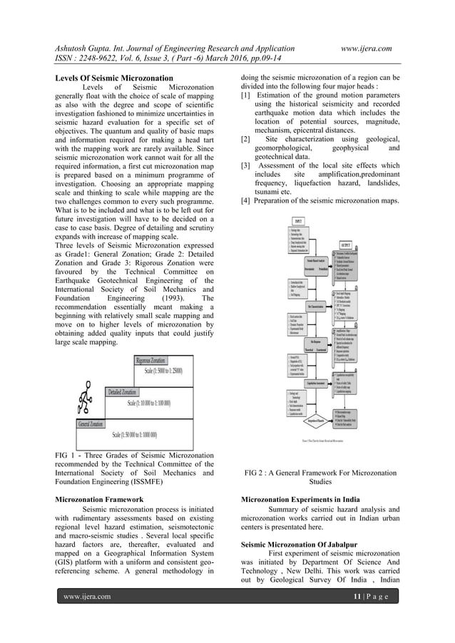 Seismic Microzonation - Principles and Methodology | PDF