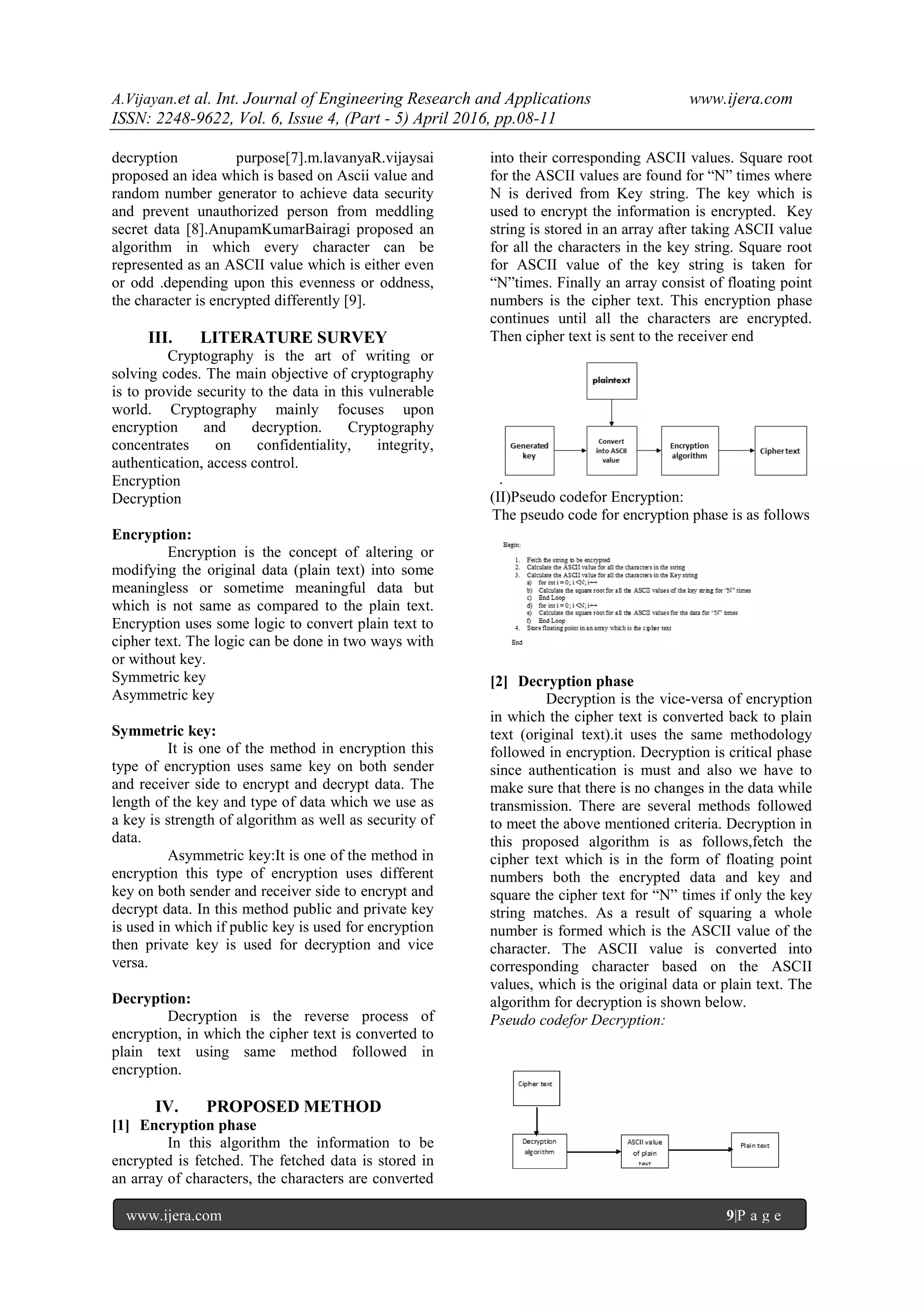 Ascii Value Based Encryption System Avb Pdf Programming Languages