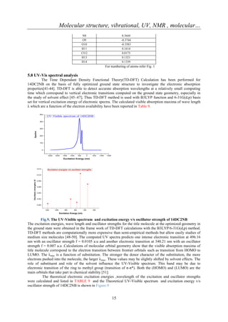 Molecular structure, vibrational, UV, NMR , molecular electrostatic surface potential and HOMO ...