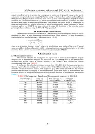 Molecular structure, vibrational, UV, NMR , molecular electrostatic surface potential and HOMO ...
