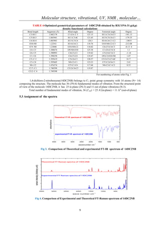 Molecular structure, vibrational, UV, NMR , molecular electrostatic surface potential and HOMO ...