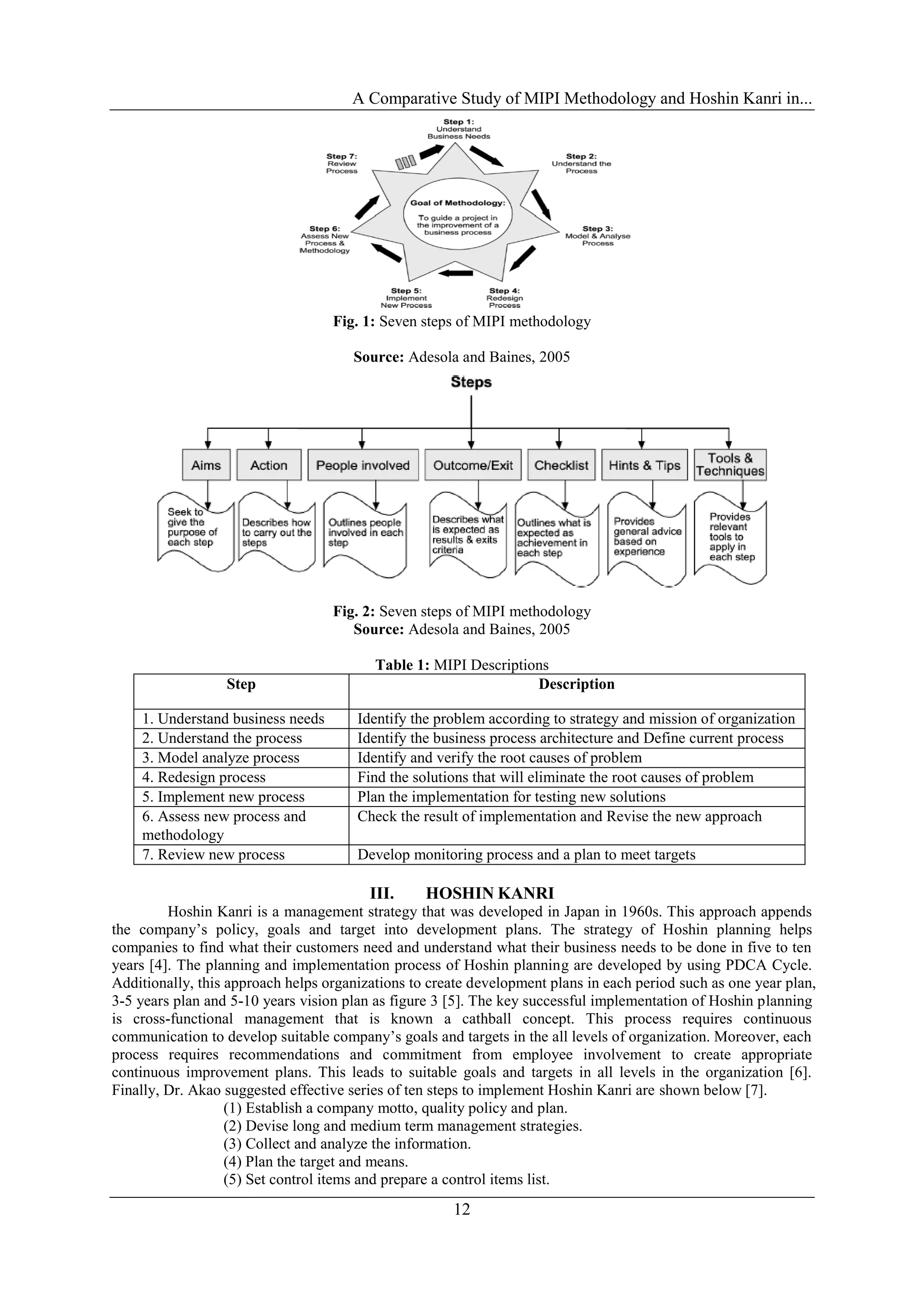 Welcome to International Journal of Engineering Research and Development (IJERD) | PDF ...
