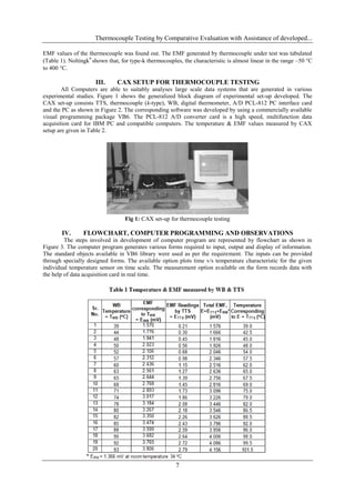 Welcome to International Journal of Engineering Research and Development (IJERD) | PDF