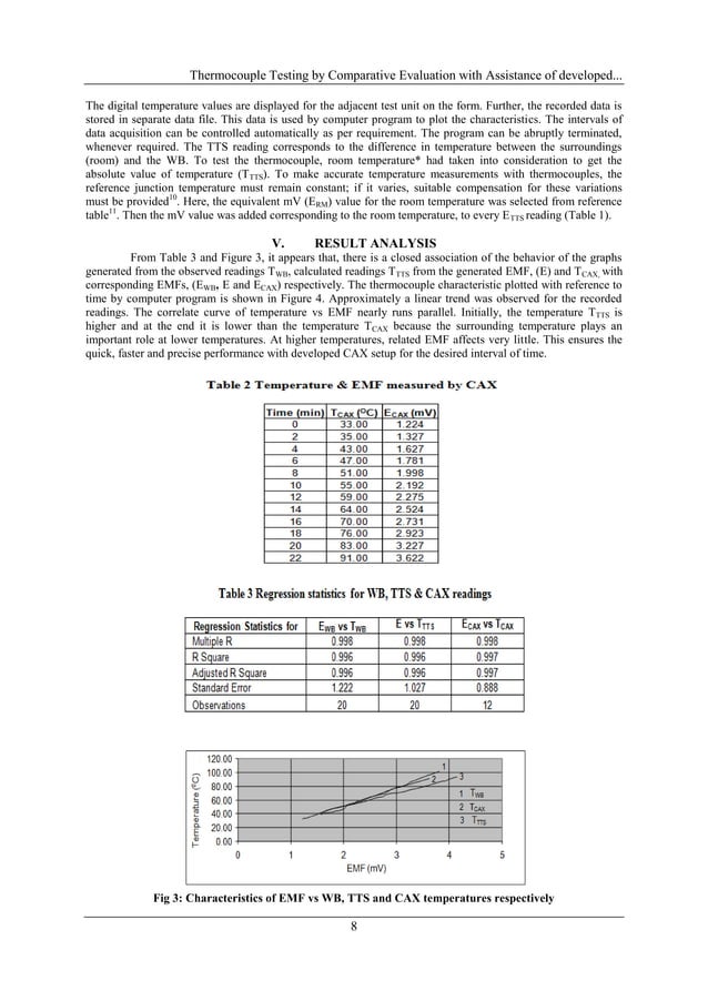 Welcome to International Journal of Engineering Research and ...