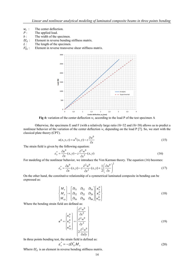 Linear And Nonlinear Analytical Modeling of Laminated Composite Beams In Three Points Bending | PDF