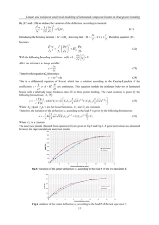 Linear And Nonlinear Analytical Modeling of Laminated Composite Beams ...