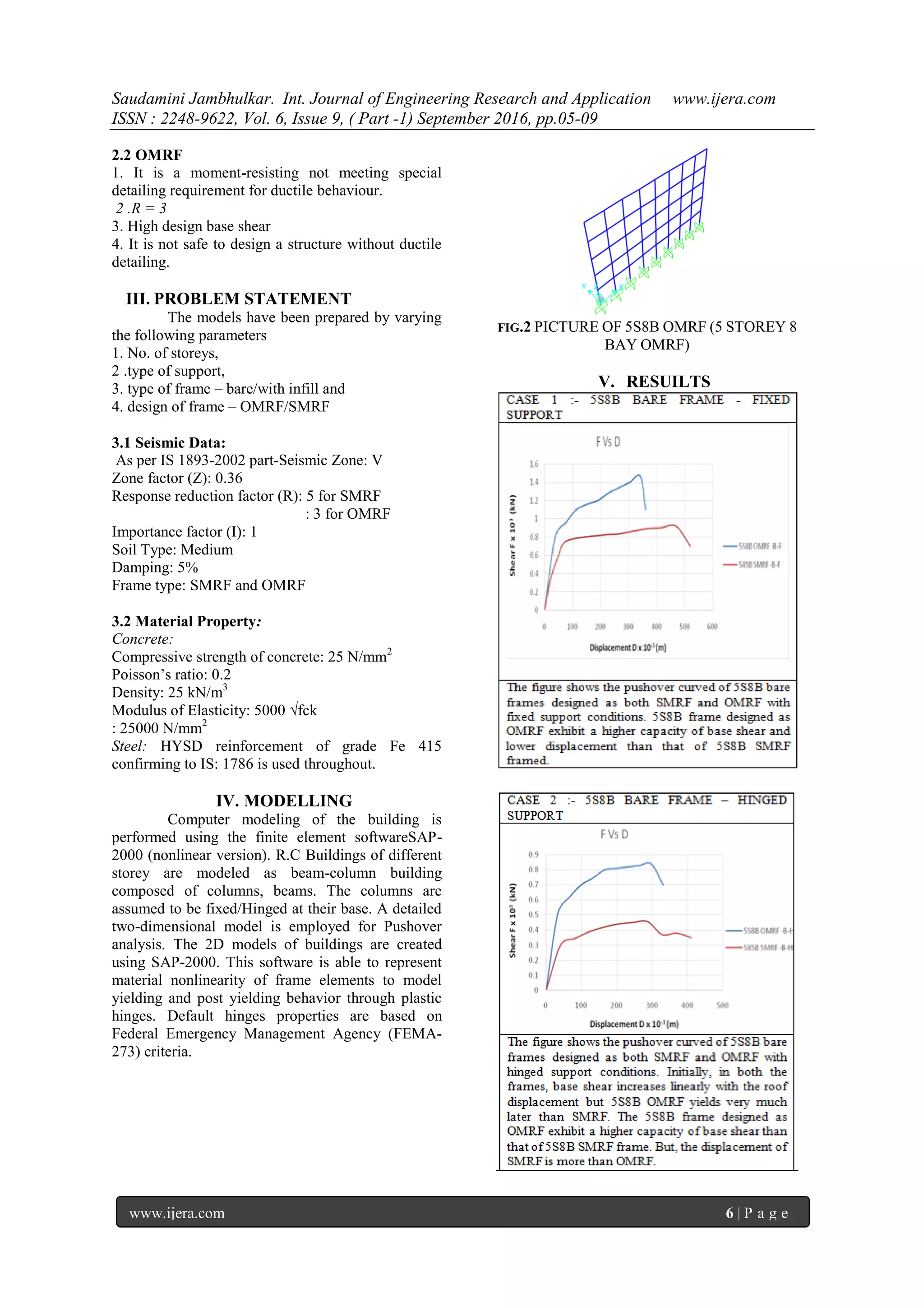 Pushover Analysis for Multistorey RC SMRF and OMRF | PDF
