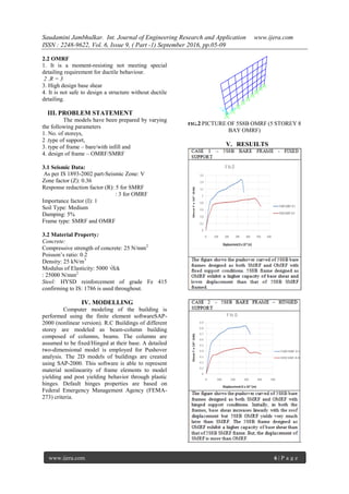 Pushover Analysis for Multistorey RC SMRF and OMRF | PDF