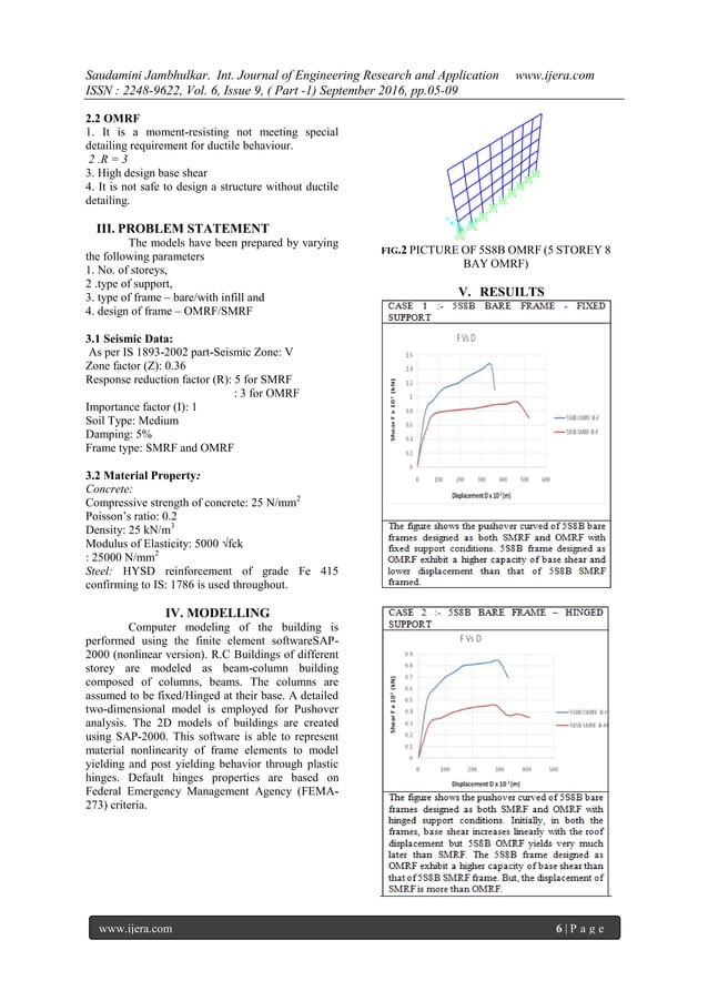 Pushover Analysis for Multistorey RC SMRF and OMRF | PDF