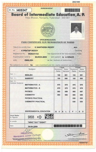 Inter marks Memo | PDF