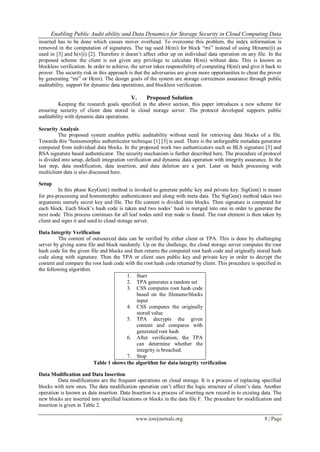 Enabling Public Audit Ability and Data Dynamics for Storage Security in Cloud Computing Data ...