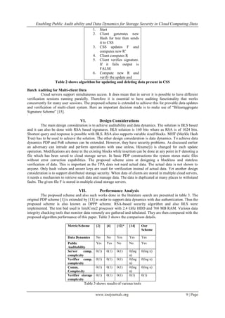 Enabling Public Audit Ability and Data Dynamics for Storage Security in Cloud Computing Data ...