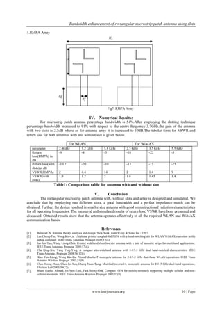 Bandwidth enhancement of rectangular microstrip patch antenna using ...
