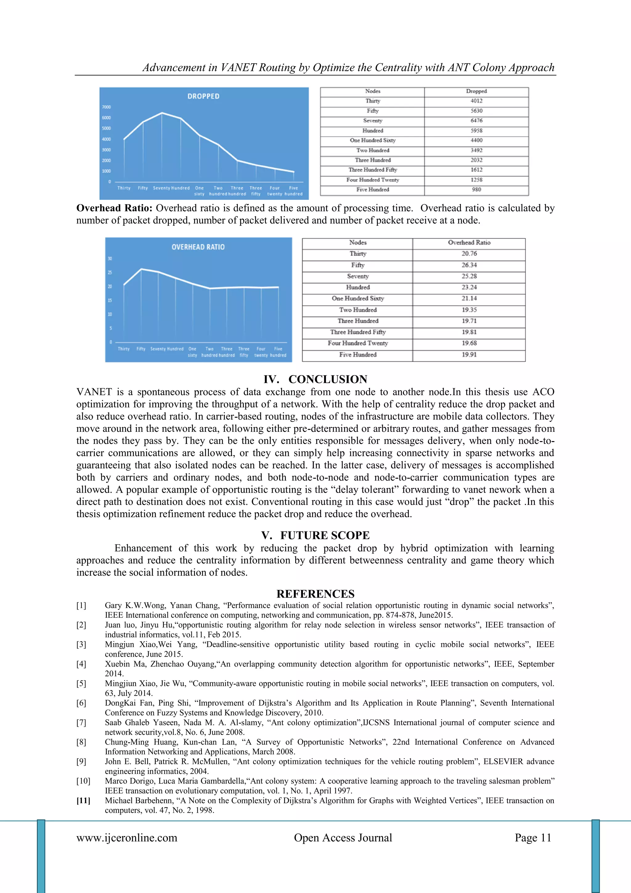 Advancement in VANET Routing by Optimize the Centrality with ANT Colony Approach | PDF