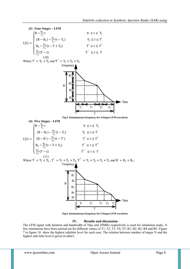 Sidelobe Reduction In Synthetic Aperture Radar Sar Using Multi Stages Of Linear Frequency