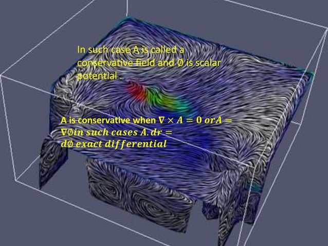 Line integeral | PPTX