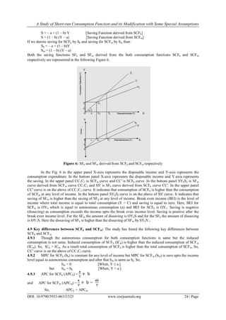 A Study of Short-run Consumption Function and its Modification with ...