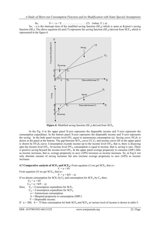 A Study of Short-run Consumption Function and its Modification with ...