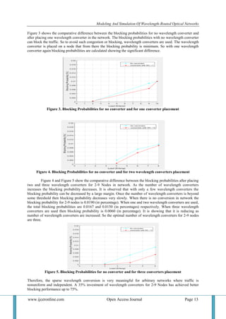 Modeling and Simulation of Wavelength-Routed optical Networks | PDF
