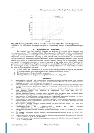 Modeling and Simulation of Wavelength-Routed optical Networks | PDF