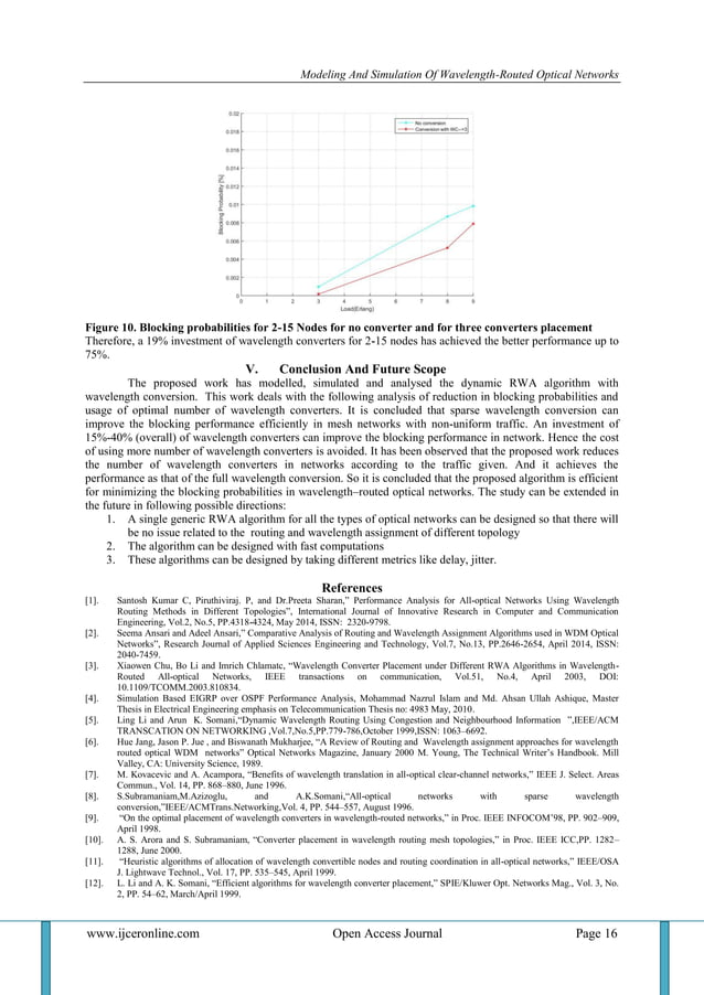 Modeling and Simulation of Wavelength-Routed optical Networks | PDF