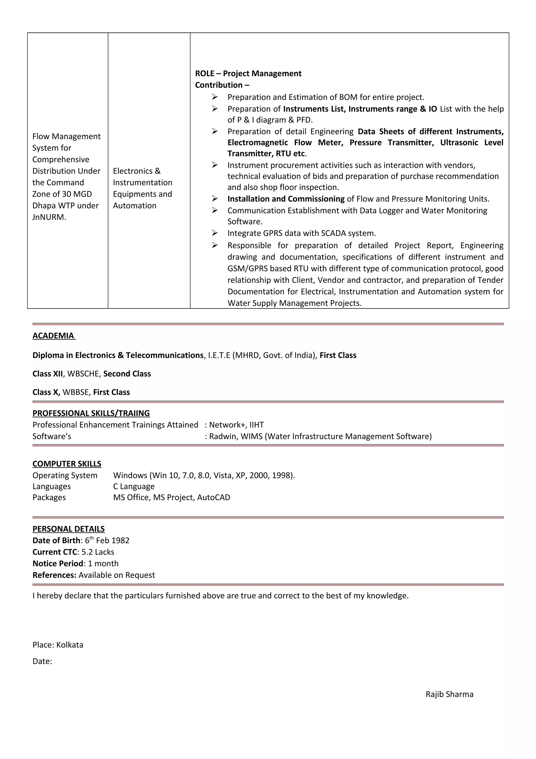 Resume-Rajib Sharma | DOC