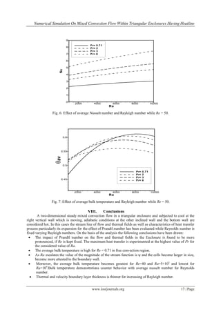 Numerical Simulation on Mixed Convection Flow within Triangular Enclosures Having Heatline ...