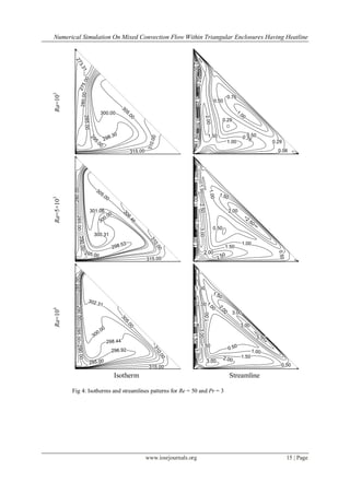 Numerical Simulation on Mixed Convection Flow within Triangular Enclosures Having Heatline ...