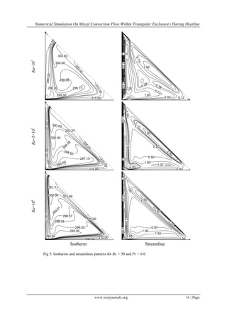 Numerical Simulation on Mixed Convection Flow within Triangular Enclosures Having Heatline ...