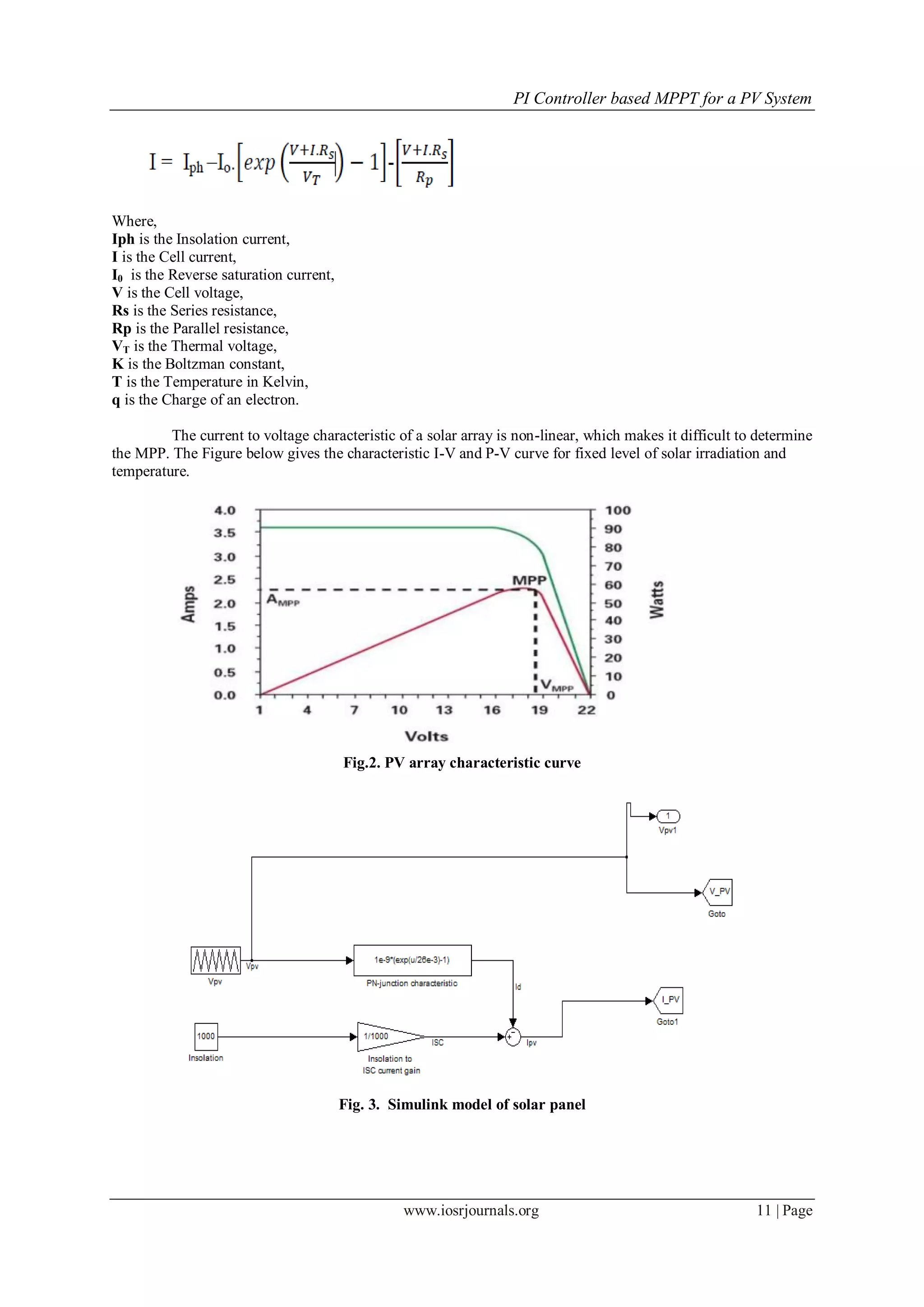 PI Controller based MPPT for a PV System | PDF | Power and Energy Industry | Industries