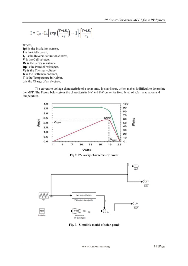 PI Controller based MPPT for a PV System | PDF